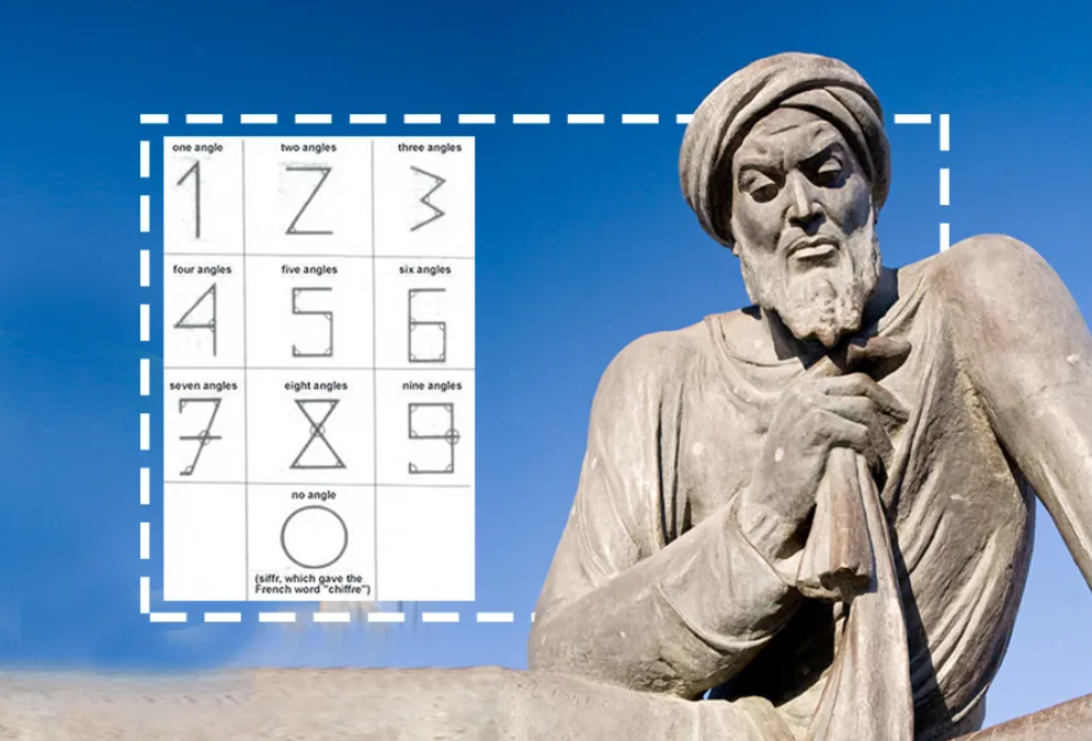 Αλ- Χουαρίζμι: ο Άραβας πατέρας της Άλγεβρας